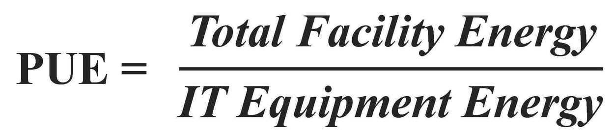 PUE in 2024: What It Is and What It Is Not